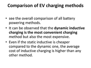 Electric Vehicle CHARGING METHOD PPT.ppt