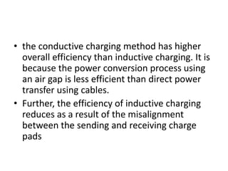 Electric Vehicle CHARGING METHOD PPT.ppt