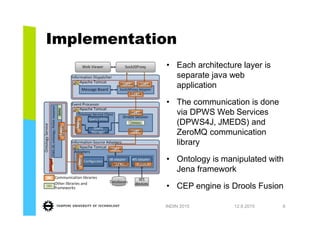 Semantic-Driven CEP for Delivery of Information Streams in Data ...