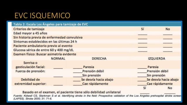 Evc isquemico taylor
