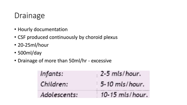 External Ventricular Drain (EVD) | PPTX