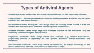 Antiviral_Drugs.ppt