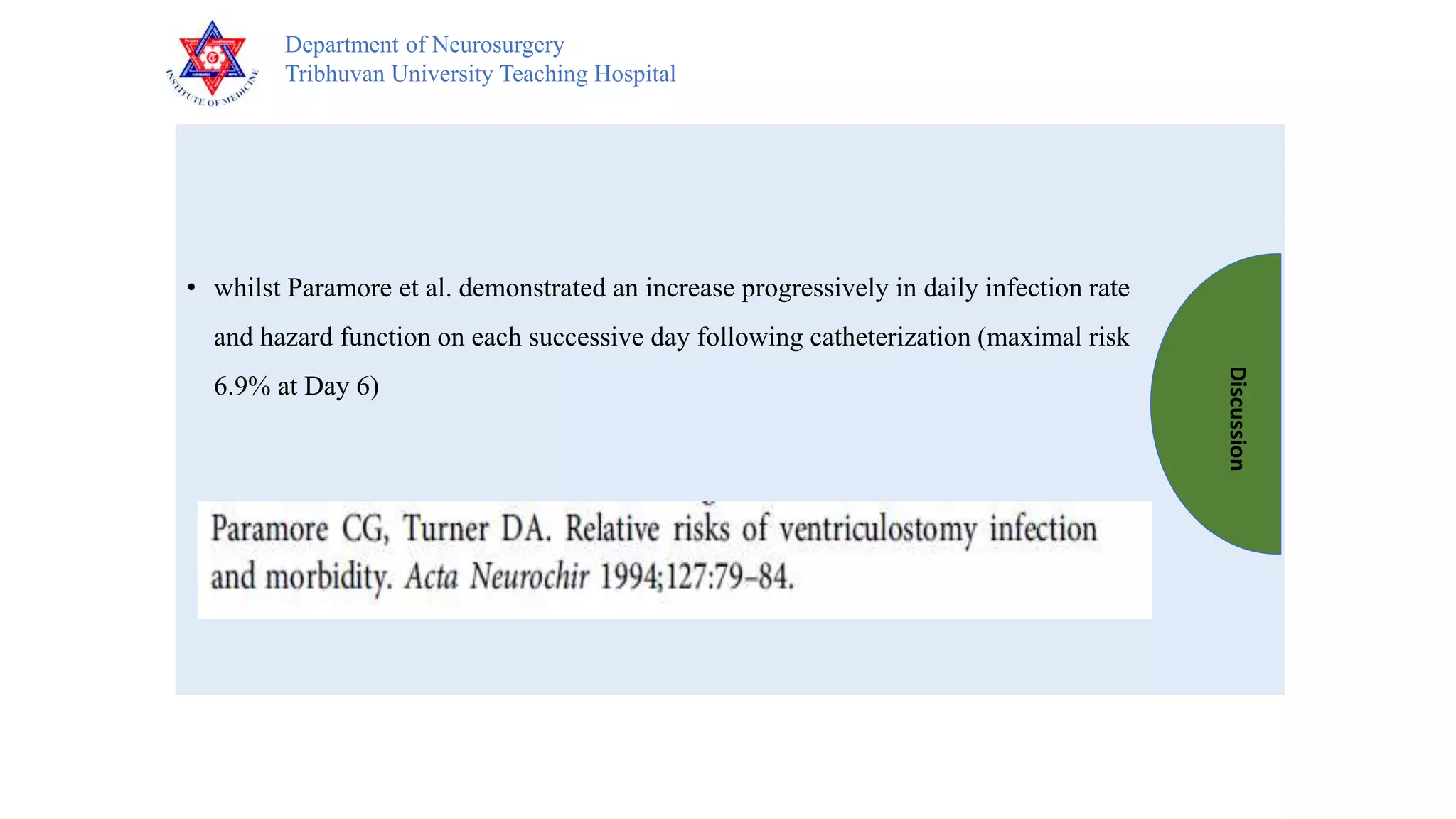 Evd bundle care plan | PPTX