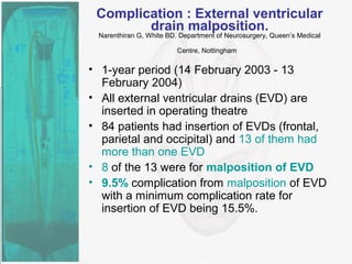 External Ventricular Drain | PPT