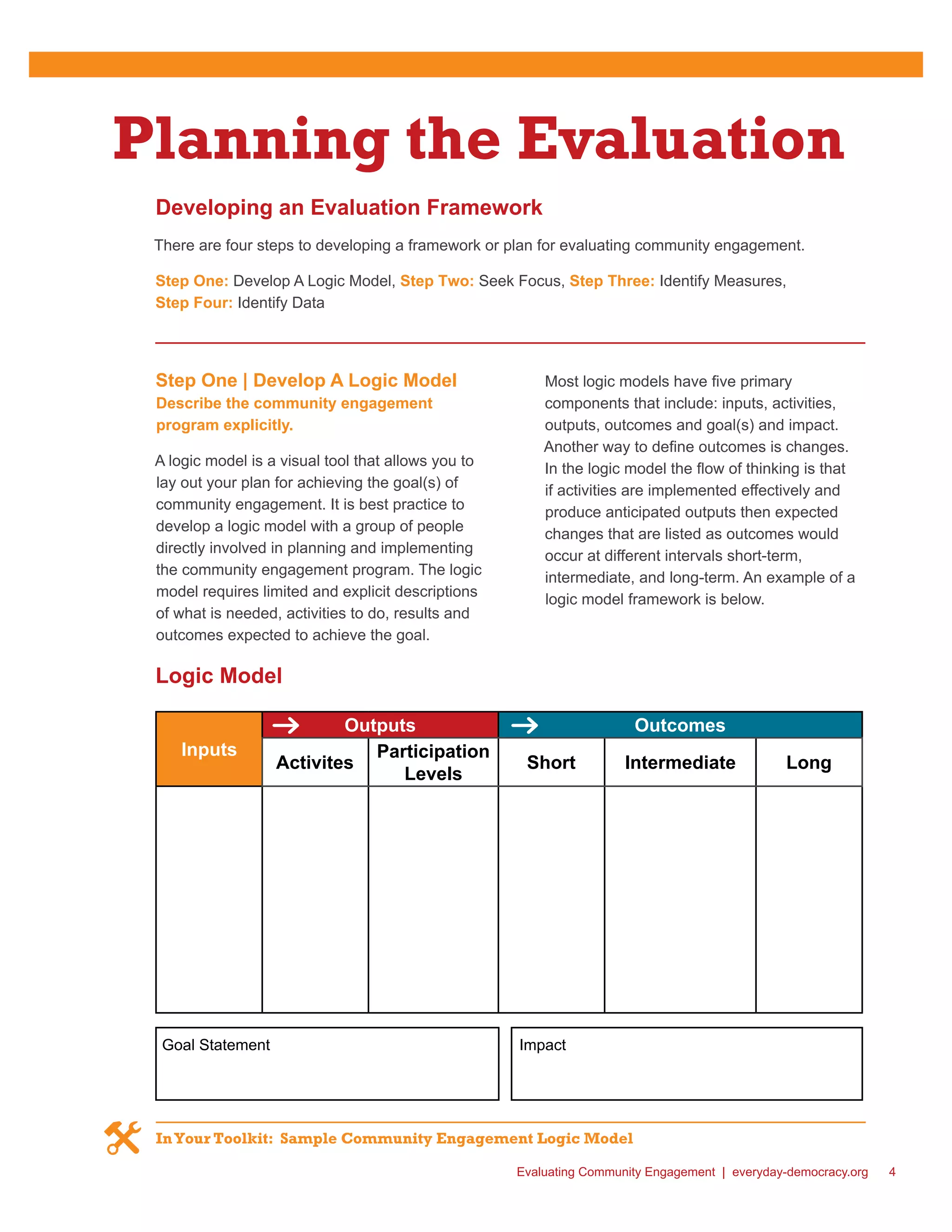 Ev dem evaluation guide and toolkit | PDF