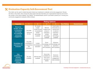 Everyday Democracy Evaluation Guide Toolkit with Ripple Mapping | PDF