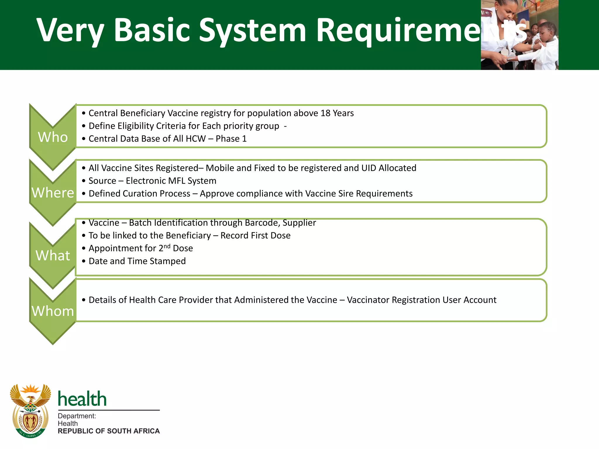 EVDS - User Training Session | PDF