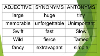 GRADE-3-PPT-EVE-2025-ENG-Q1-LESSON-1.pptx