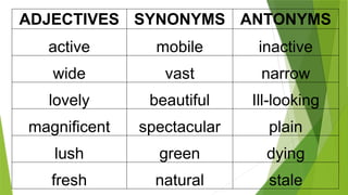 GRADE-3-PPT-EVE-2025-ENG-Q1-LESSON-1.pptx