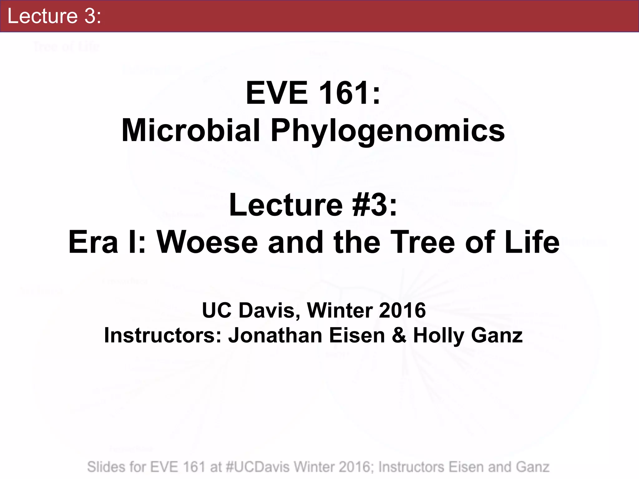 Microbial Phylogenomics (EVE161) Class 3: Woese and the Tree of Life | PDF