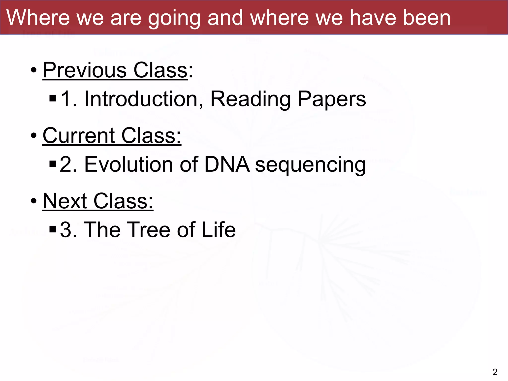 EVE161: Microbial Phylogenomics - Class 2 - Evolution of DNA Sequencing | PDF