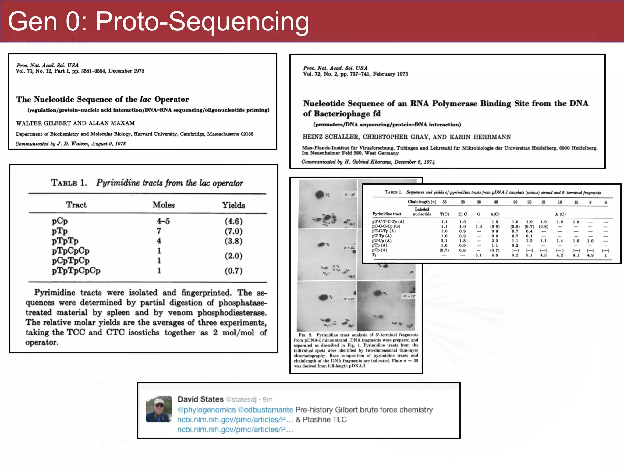EVE161: Microbial Phylogenomics - Class 2 - Evolution of DNA Sequencing | PDF