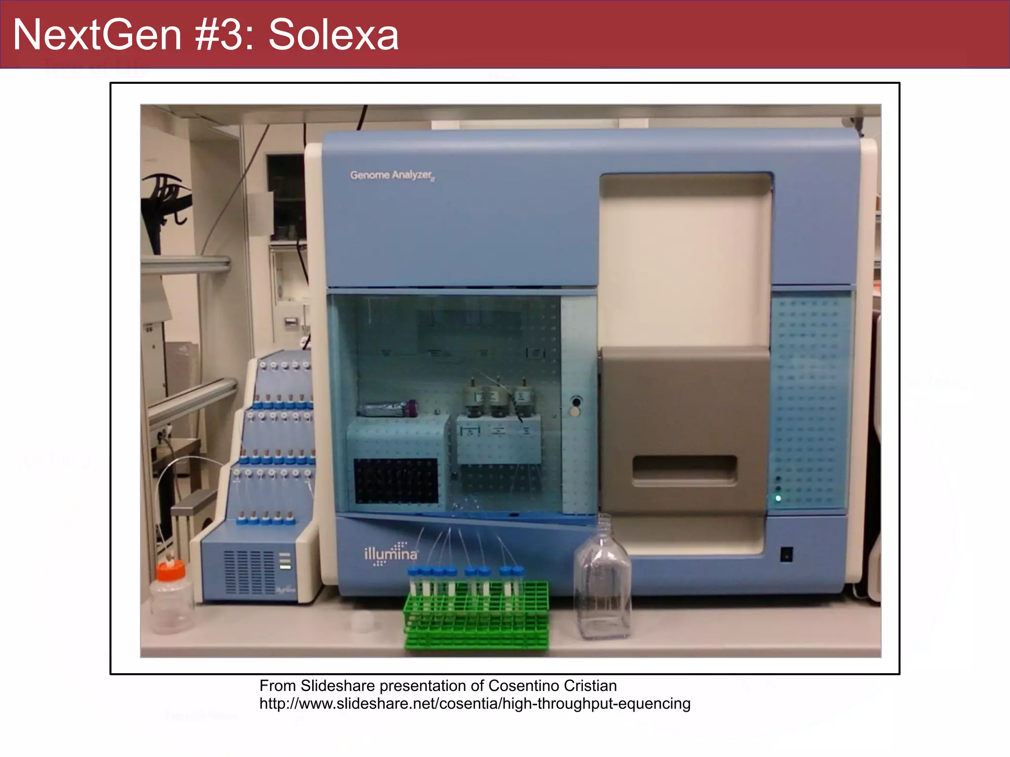 EVE161: Microbial Phylogenomics - Class 2 - Evolution of DNA Sequencing | PDF