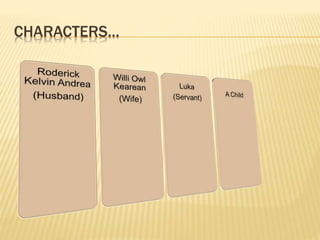 Eve 2000 by Dr. Zahoor Hussain (Pakistan) | PPTX