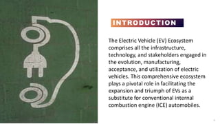 EV ECOSYSTEM.pptx