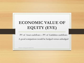 EAR and EVE - what it means for banks | PDF