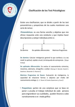 Los Test Psicológicos | PPTX