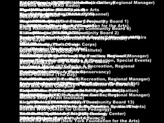 DIY Public Art | PPT