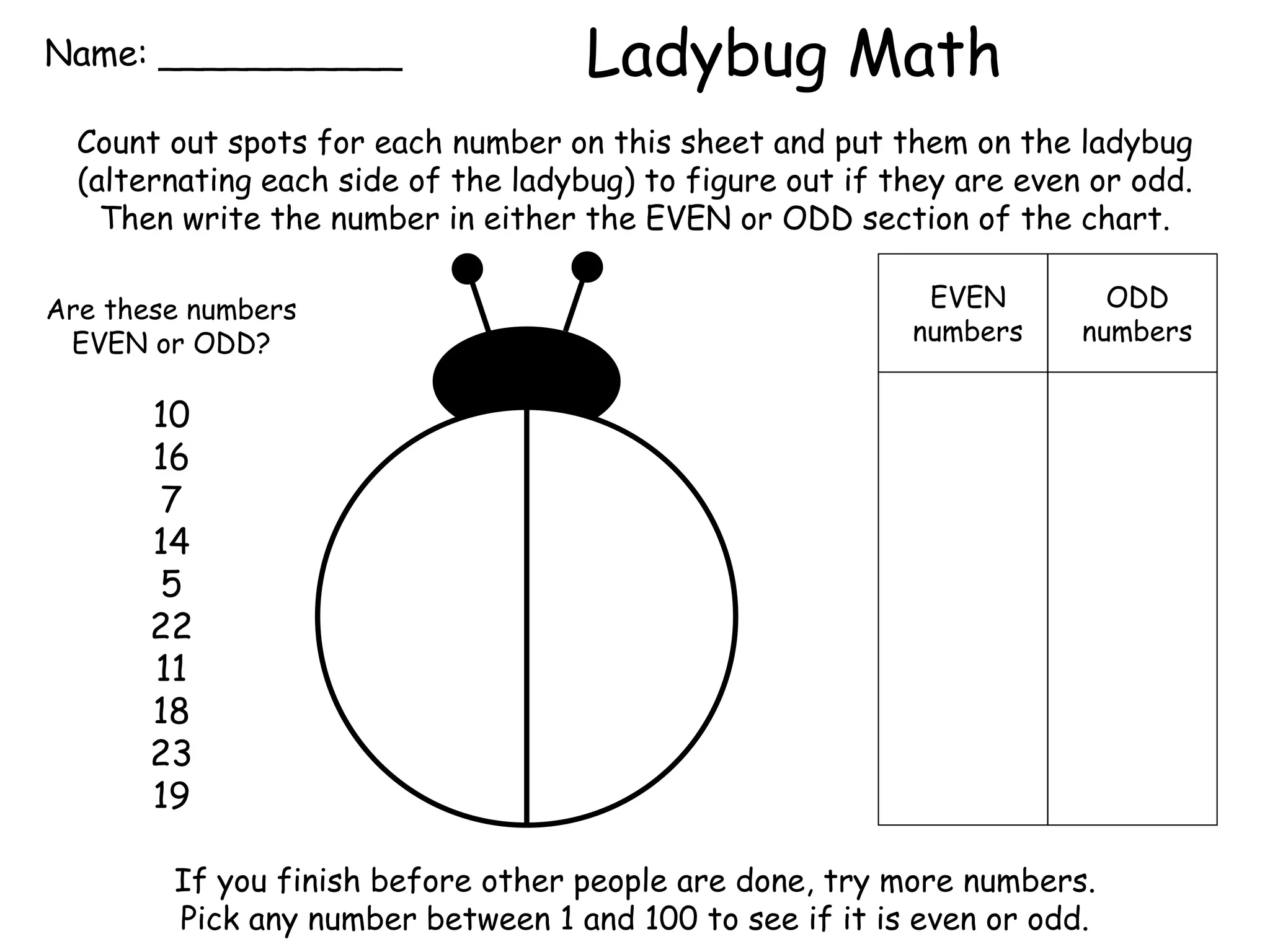 Even and odd numbers with ladybugs | PPT
