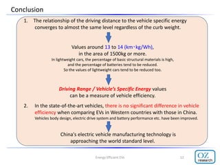 EV energy efficiency | PPTX | Green Vehicles | Auto Type