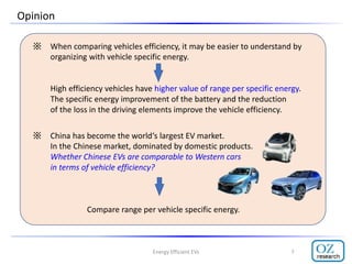 EV energy efficiency | PPTX | Green Vehicles | Auto Type