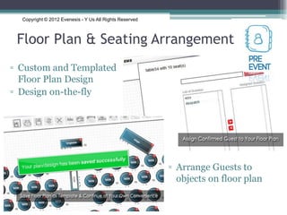 Event Management Made Easy with Evenesis | PPT