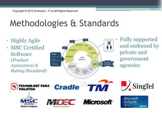 Event Management Made Easy with Evenesis | PPT