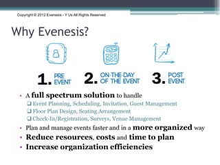 Event Management Made Easy with Evenesis | PPT