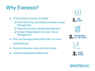 Evenesis intro | PDF | Computing | Technology & Computing