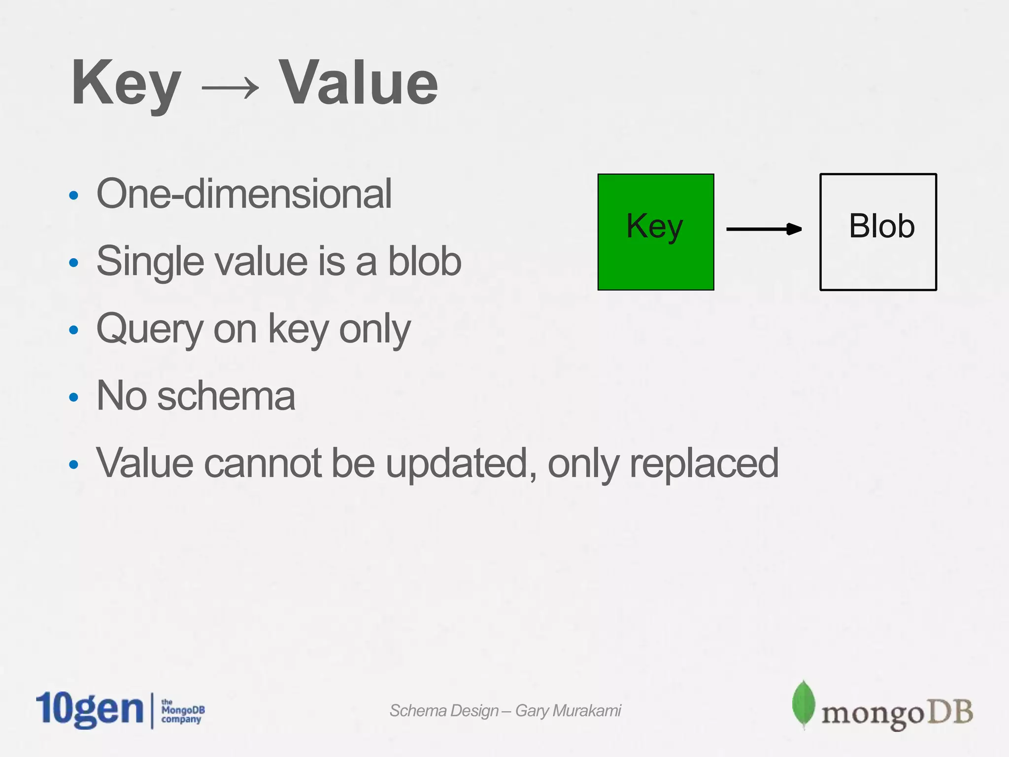 Schema Design by Gary Murakami | PPTX