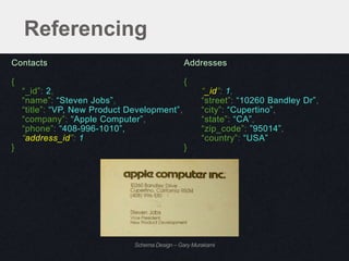 Schema Design by Gary Murakami | PPTX