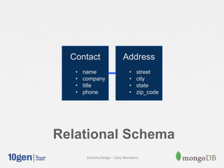 Schema Design by Gary Murakami | PPTX