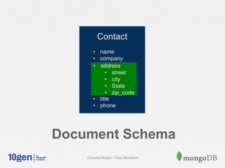 Schema Design by Gary Murakami | PPTX