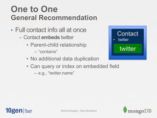 Schema Design by Gary Murakami | PPTX