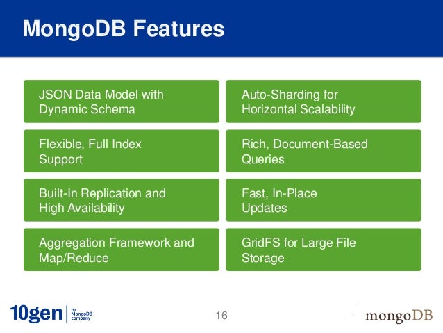 An Evening with MongoDB Detroit 2013