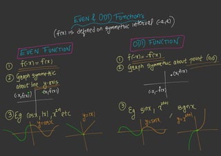 EVEN & ODD FUNCTIONS used for class 12th mathematics | PPT