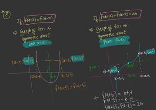 EVEN & ODD FUNCTIONS used for class 12th mathematics | PPT