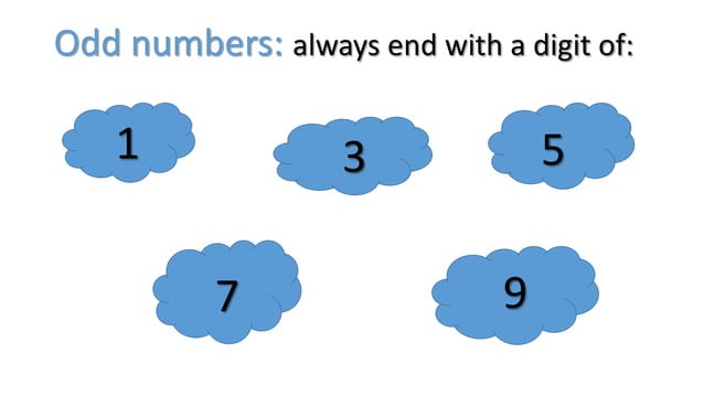 Even or odd numbers | PPTX