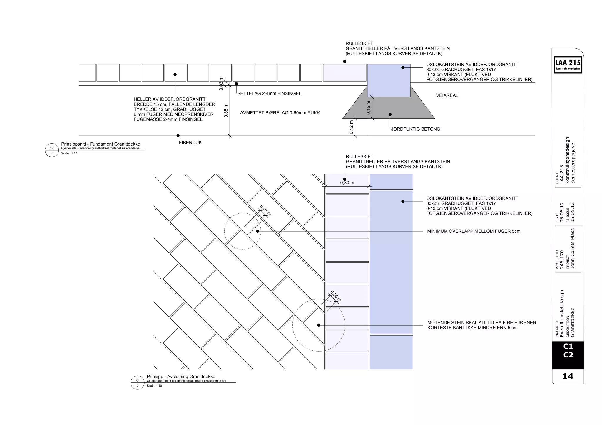 John collets plass - School project | PDF