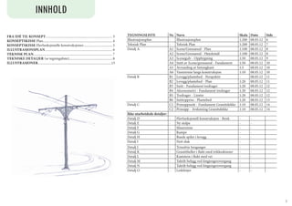 John collets plass - School project | PDF