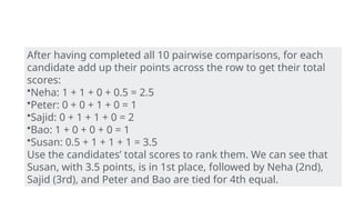 Even Swaps Method in Multicriteria Decison Making | PPT