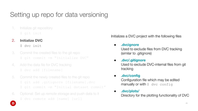 22nd Athens Big Data Meetup - 1st Talk - MLOps Workshop: The Full ML ...