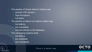Event Driven Architecture | PPT