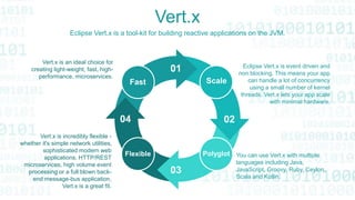 Event Driven Architecture | PPT
