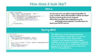 Event Driven Architecture | PPT