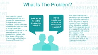 Event Driven Architecture | PPT