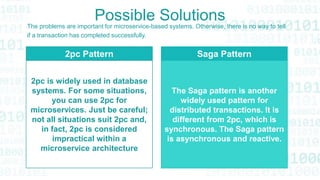 Event Driven Architecture | PPT