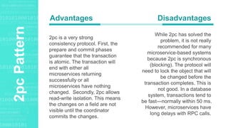 Event Driven Architecture | PPT