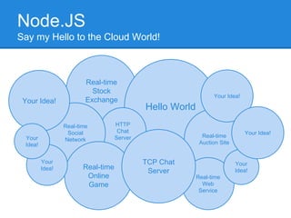 Event Driven Architecture Concepts in Web Technologies - Part 1 | PDF