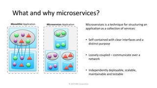 Event driven microservices | PPT